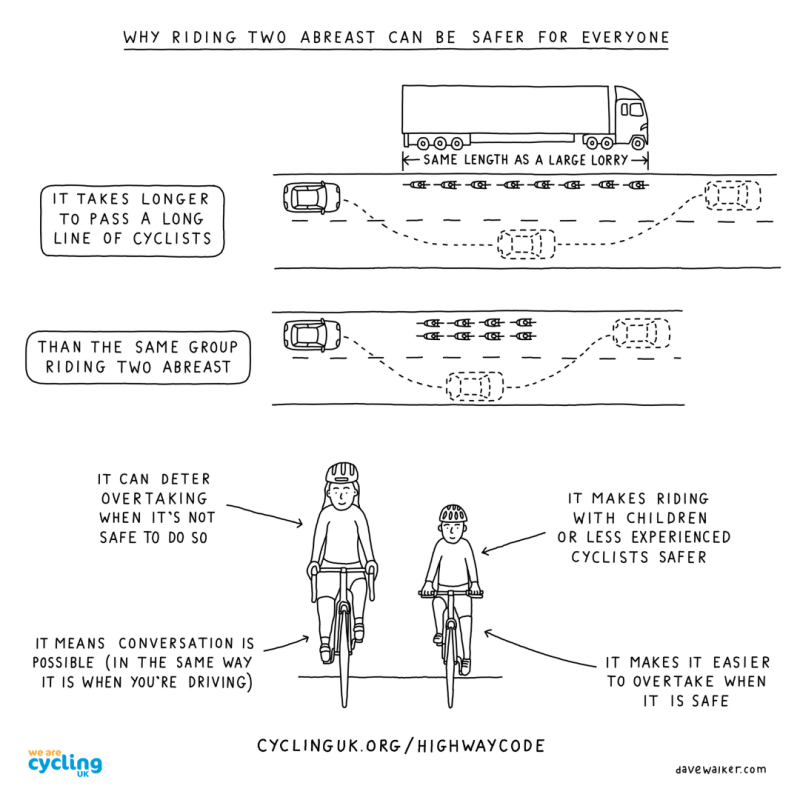 Highway Code myths and misinformation | Cycling UK
